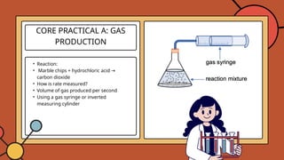Rates of reaction powerpoint presentation.pptx