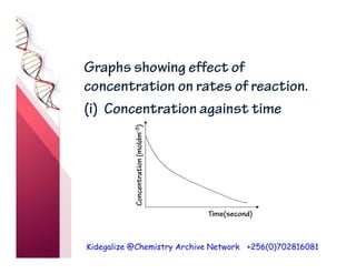 Rates of reaction (1).pdf