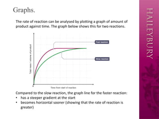 Rates of Reaction 2 | PPTX | Chemistry | Science