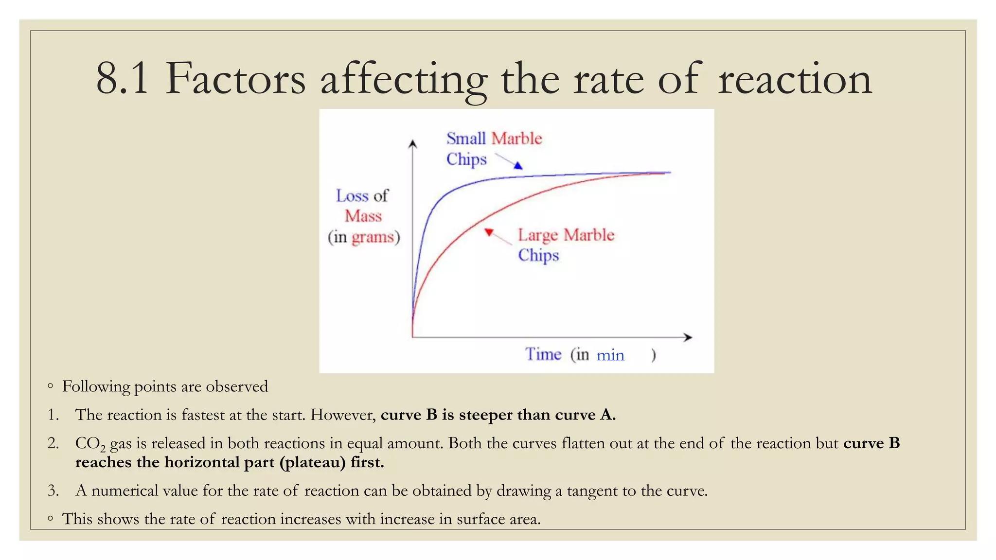 Rates_of_reaction (3).pptx