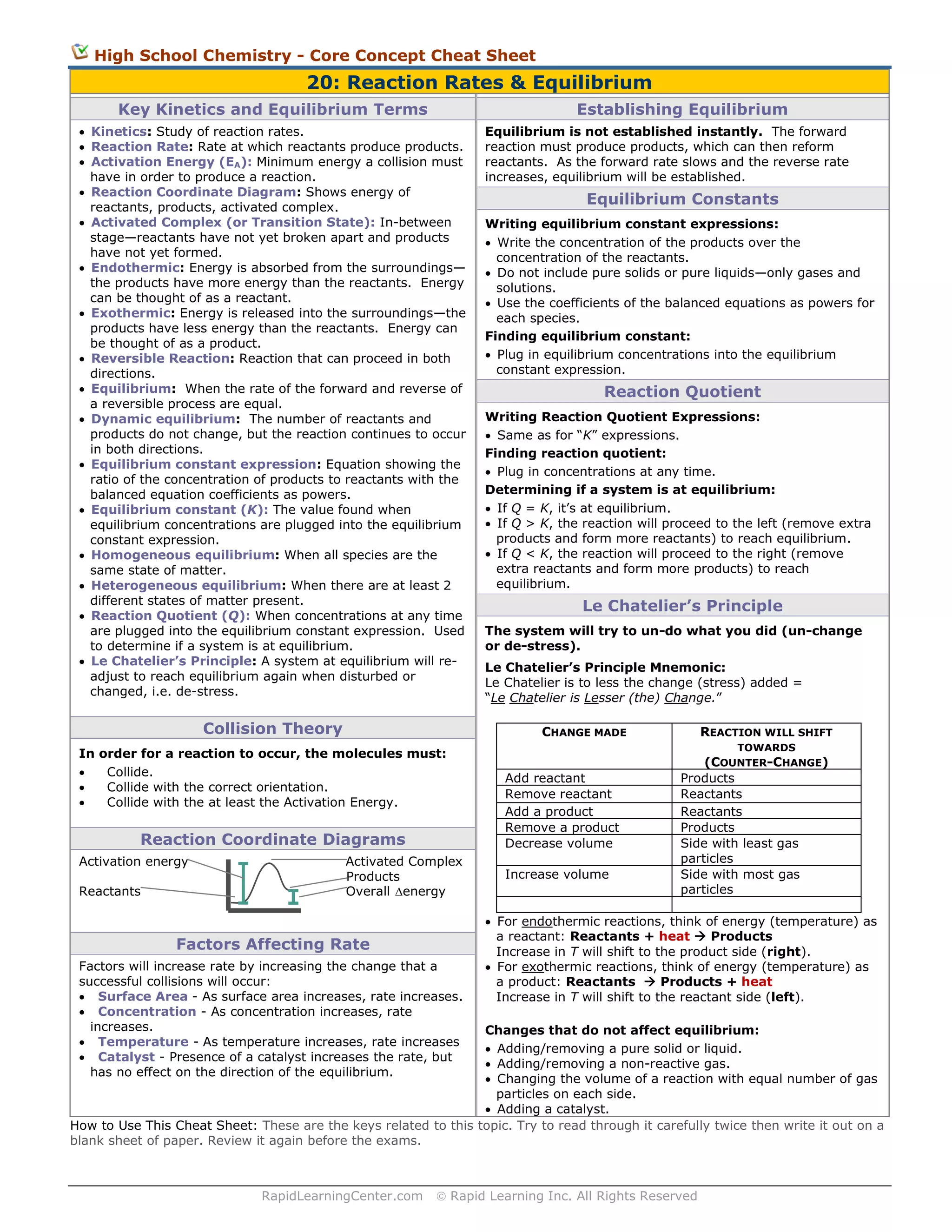 Rates ofreactionandequilibrium cheat sheet | PDF