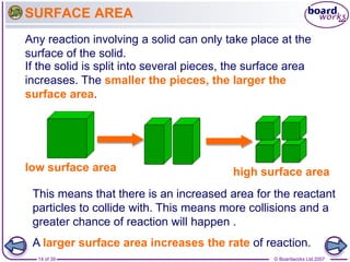 rates of reaction_demos.ppt
