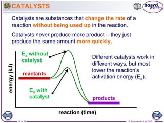rates of reaction_demos.ppt