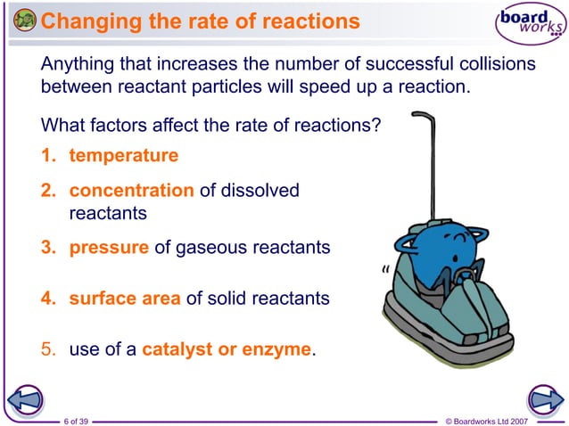 rates of reaction_demos.ppt