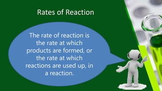 Rates of Reaction Presentation.pptx