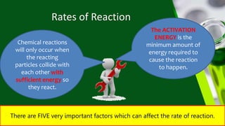 Rates of Reaction Presentation.pptx