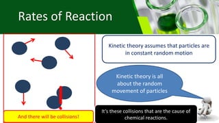 Rates of Reaction Presentation.pptx