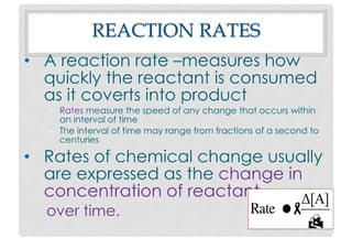 Rates Of Reactions | PPT