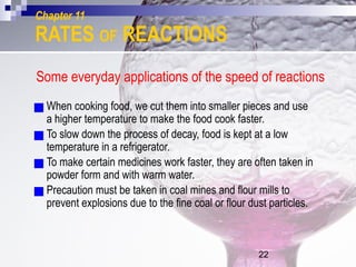 RATES OF REACTIONS CHPT. 11.pptx chemistry | PPTX
