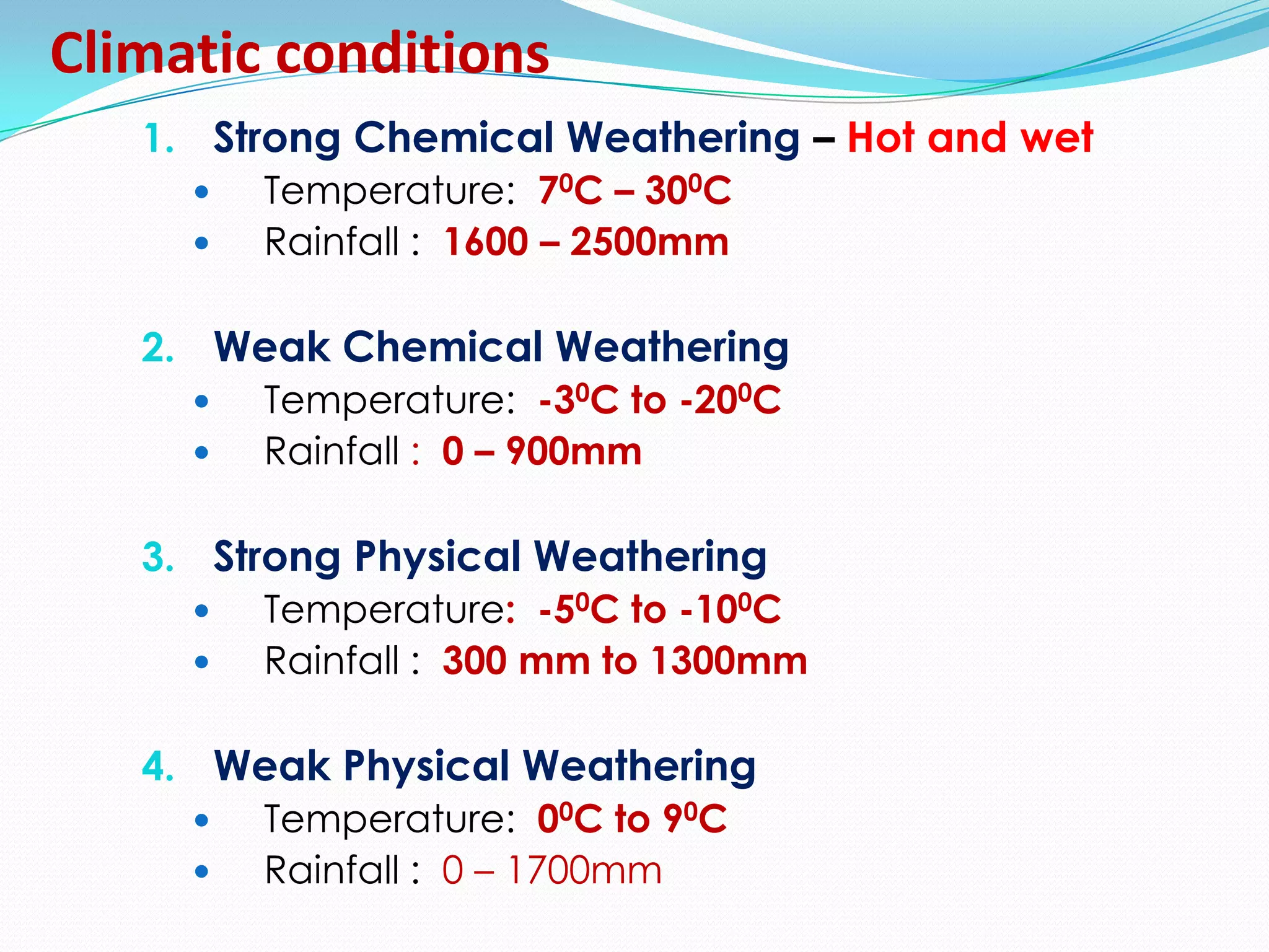 Rates of weathering lesson 6 | PPT