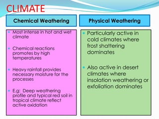 Rates of weathering lesson 6 | PPTX