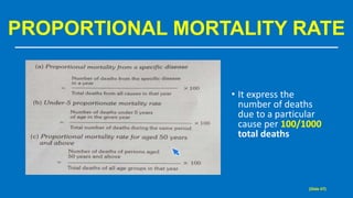Rates & Ratios - Epidemiology | PPTX