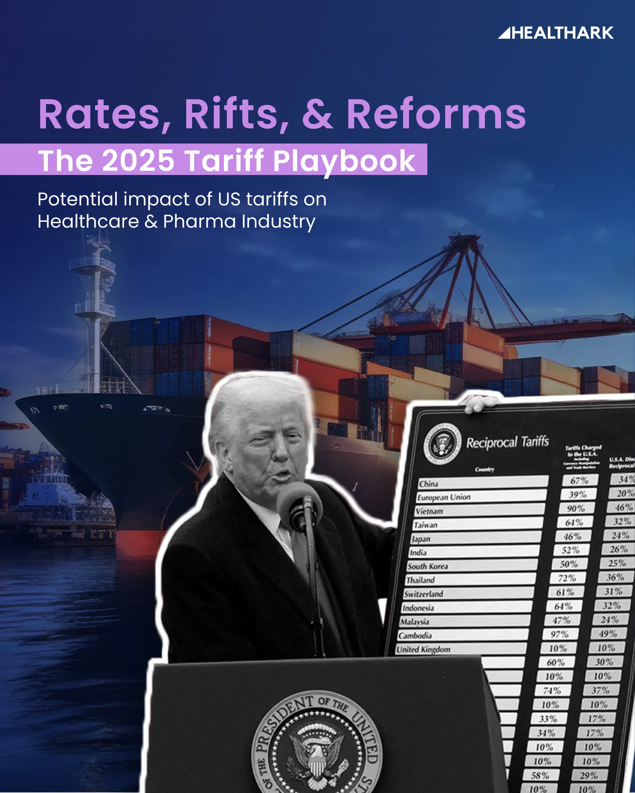 Rates, Rifts & Reforms - The 2025 Tariff Playbook | PDF