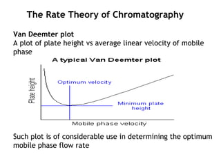 Rate theory | PPT