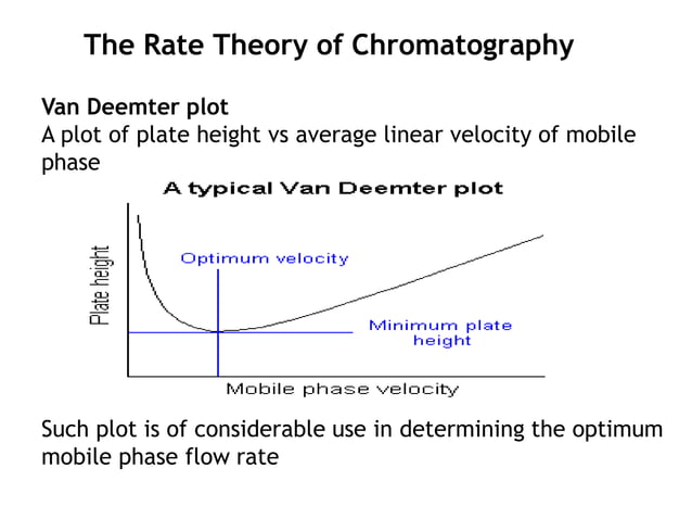 Fundamentals of Rate theory in Chromatography | PPTX