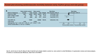 Rate vs Rhythm control for Atrial Fibrillation | PDF