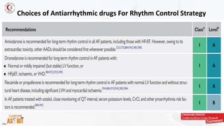 Rate vs rhythm control, what is new in esc 2020 | PPT