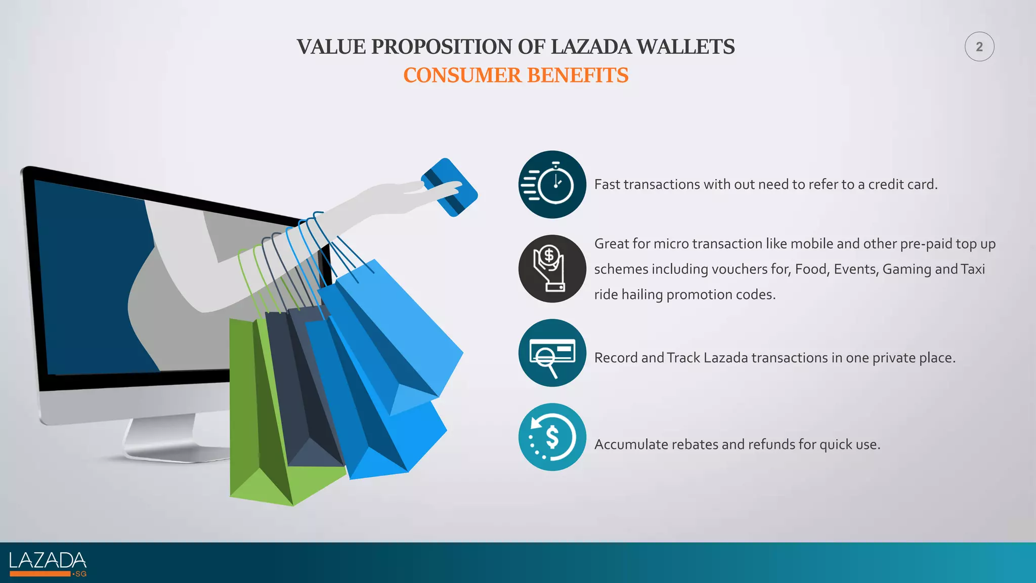 eWallet presentation to Lazada | PPTX