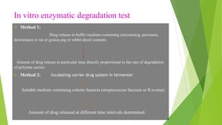 COLON TARGETED DRUG DELIVERY | PPTX