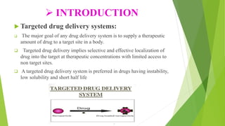 COLON TARGETED DRUG DELIVERY | PPTX
