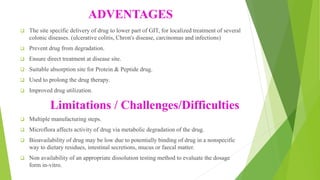 COLON TARGETED DRUG DELIVERY | PPTX