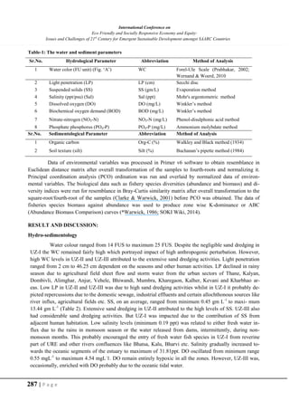 The Relationship of Spatial Fisheries Diversity with Hydrological ...