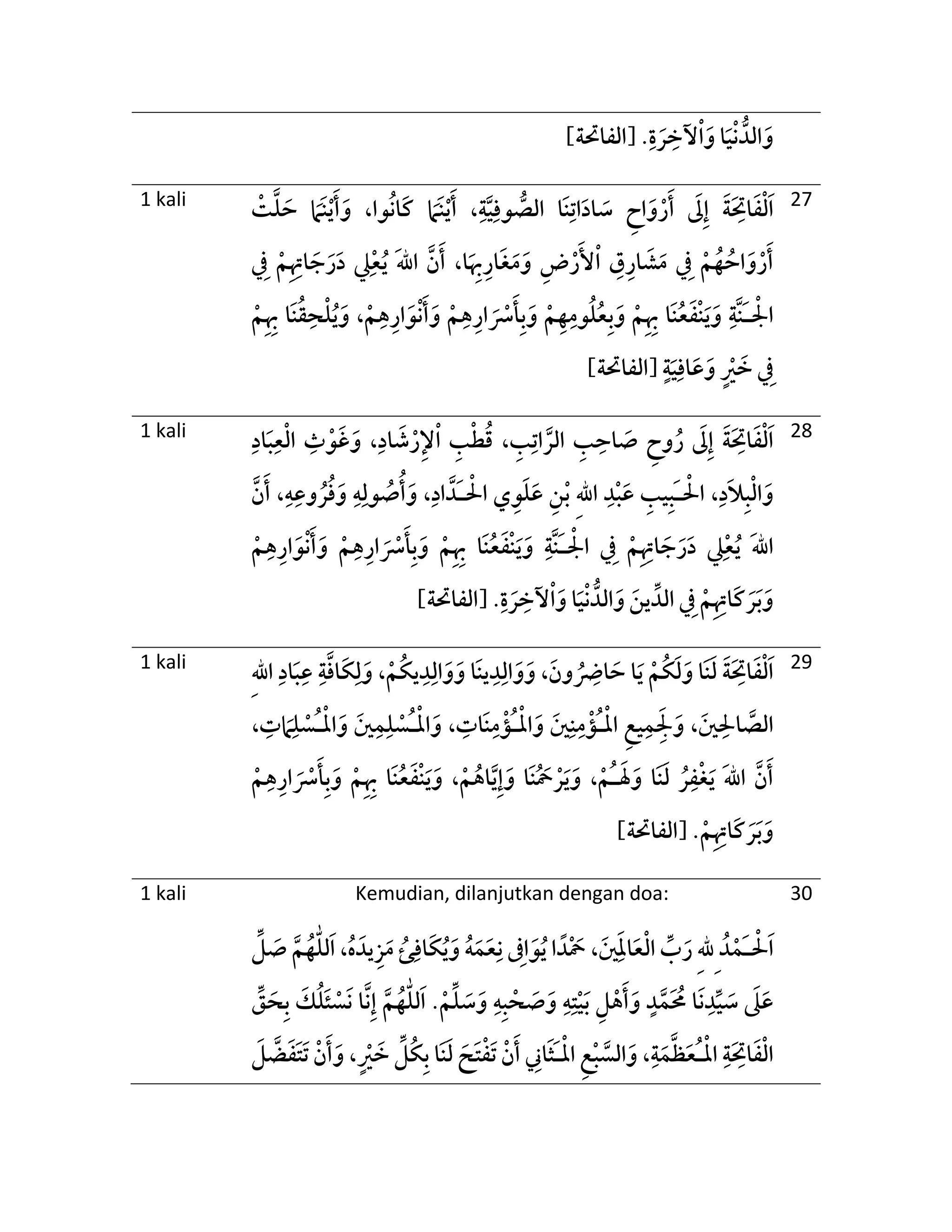 Ratib Al-Haddad | PDF
