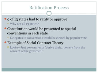 Ratification of the Constitution | PPT