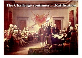 Ratification | PDF