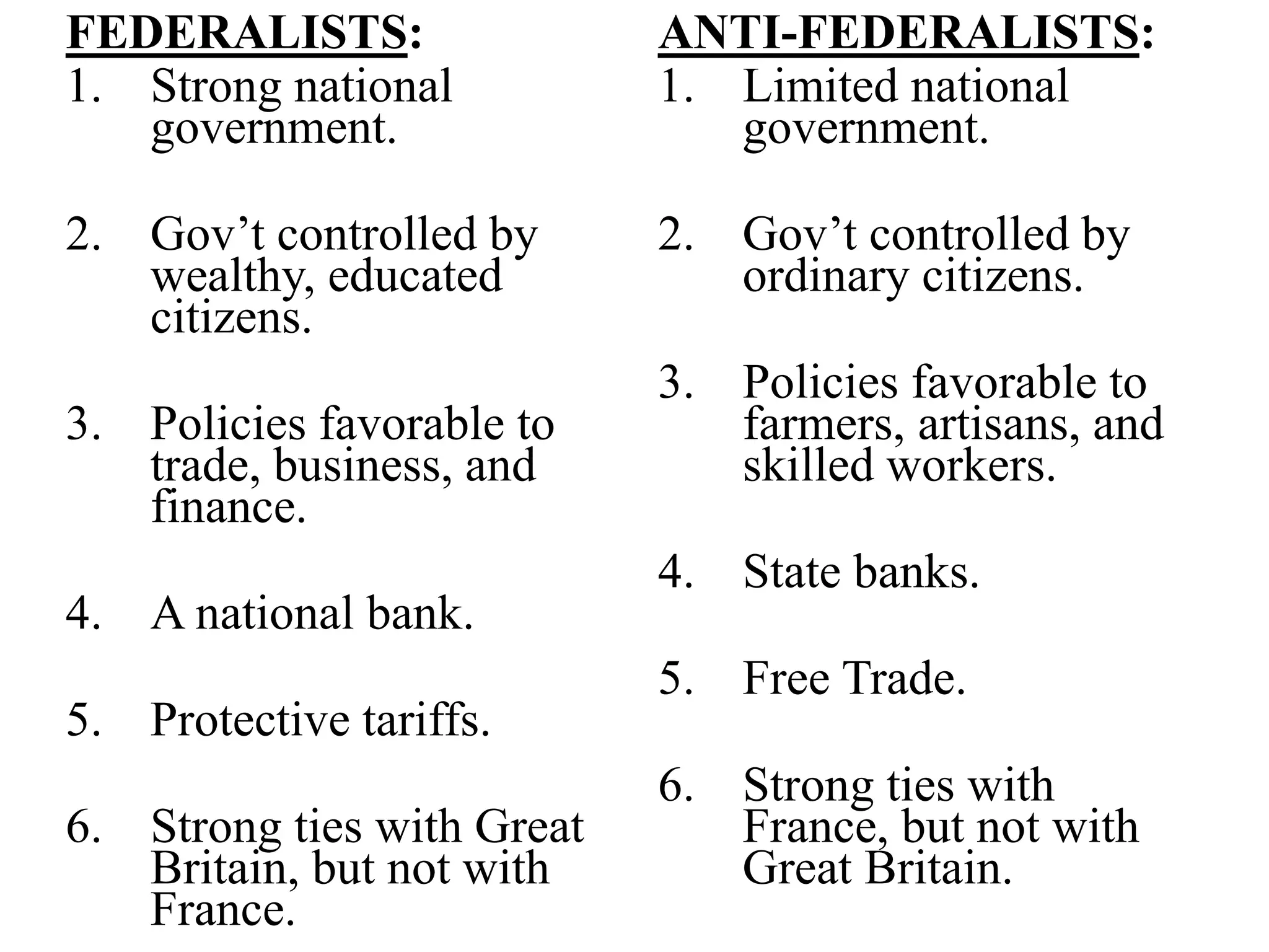 Ratification of Constitution | PPTX