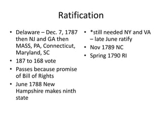 Ratification of Constitution | PPTX