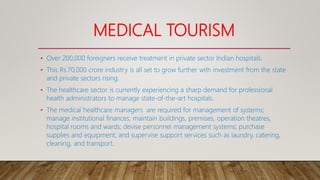 Rationale of Hospitals.pptx