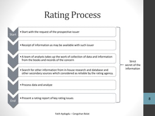 Credit Rating Agency (CRA) | PPTX