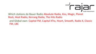 Radio Ratings | PPTX