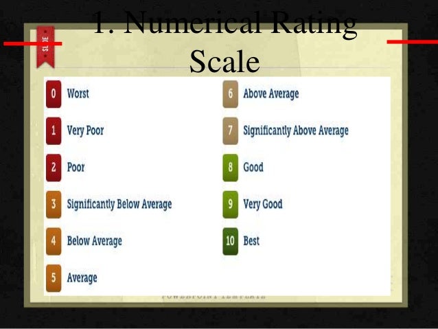 Rating scale