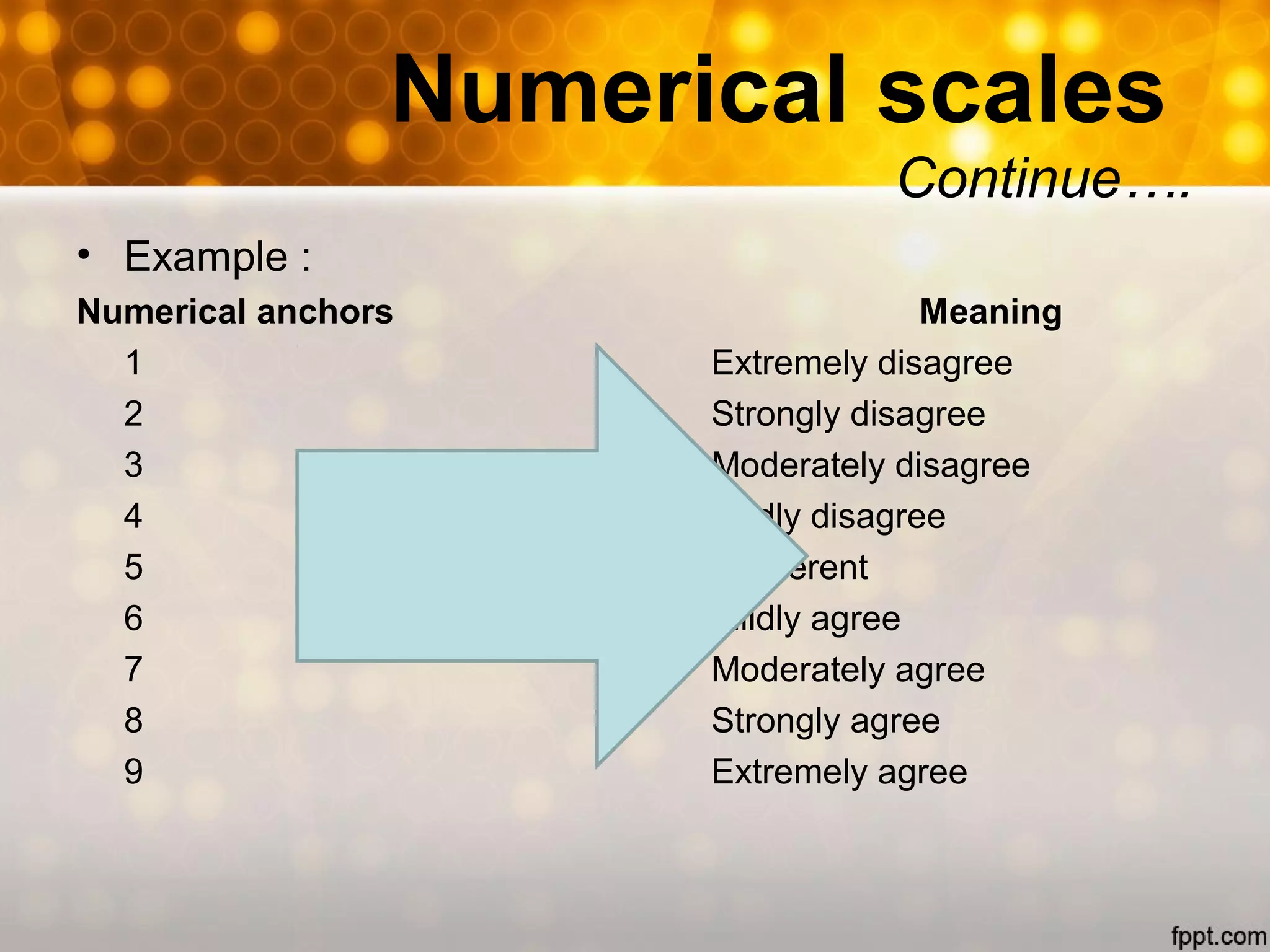 Rating scale | PPT