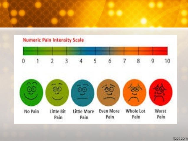 Rating scale