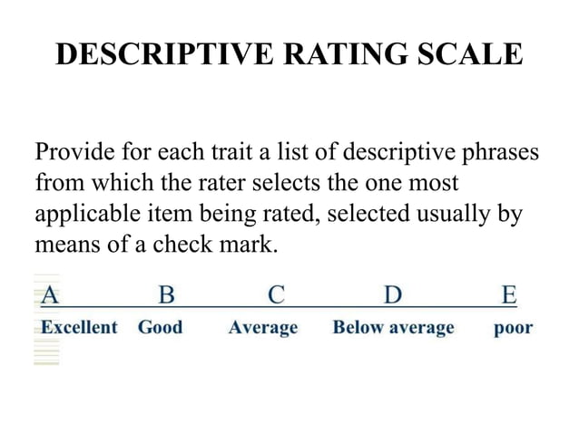Rating Scale | PPTX