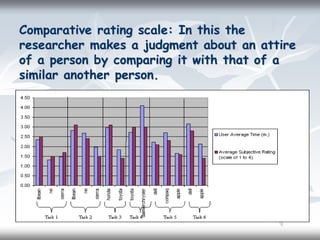 RATING SCALE.ppt