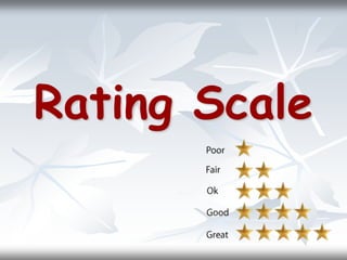 RATING SCALE.ppt