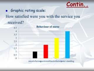 RATING SCALE.ppt