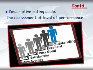 RATING SCALE.ppt
