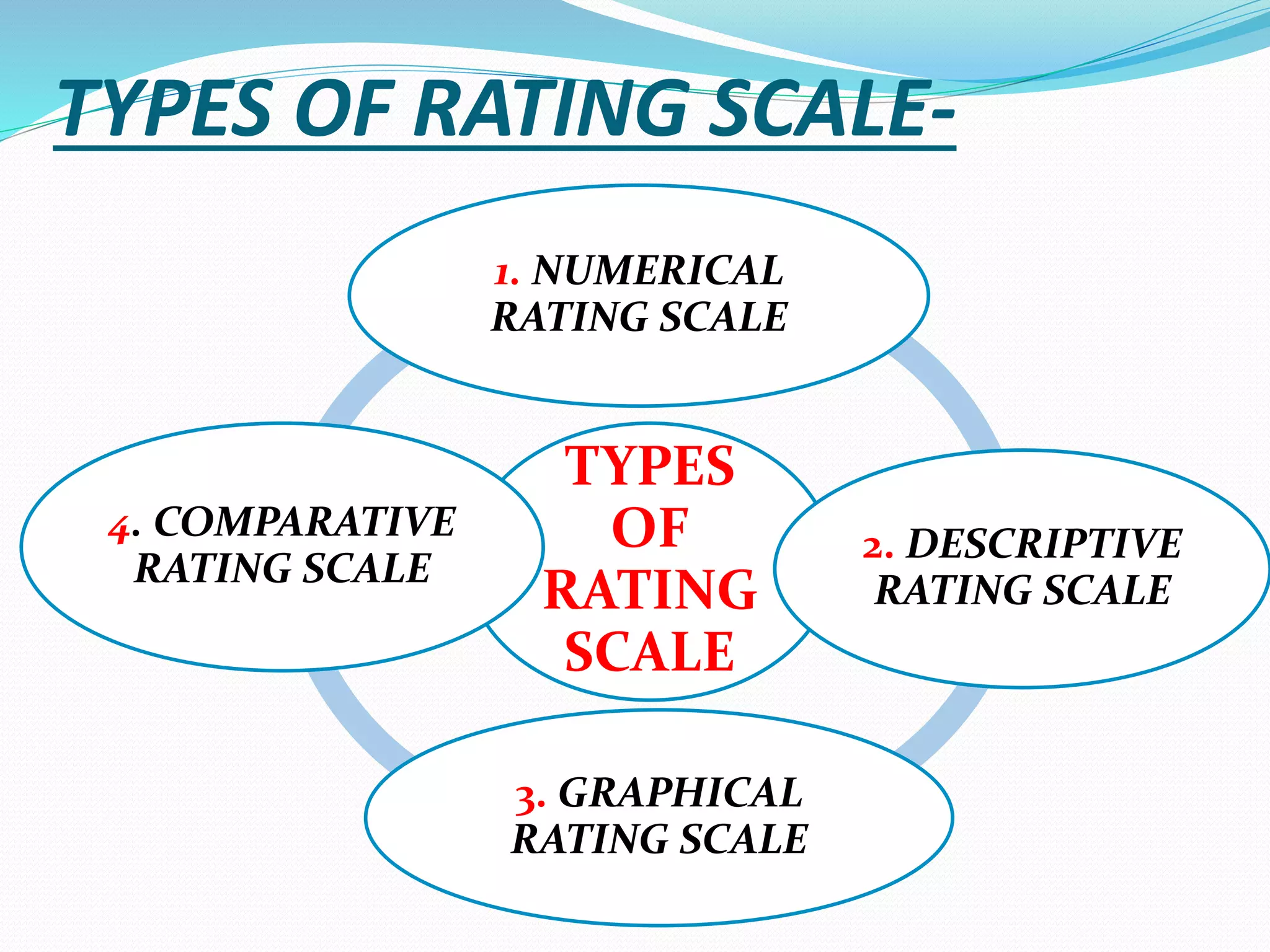 Rating scale : A Tool of Evaluation | PPTX
