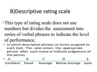 Rating Scale & Check List-ppt-Final.pptx | Science