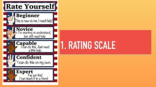 RATING SCALE, CHEKLIST ,OSCE:OSPE.pdf