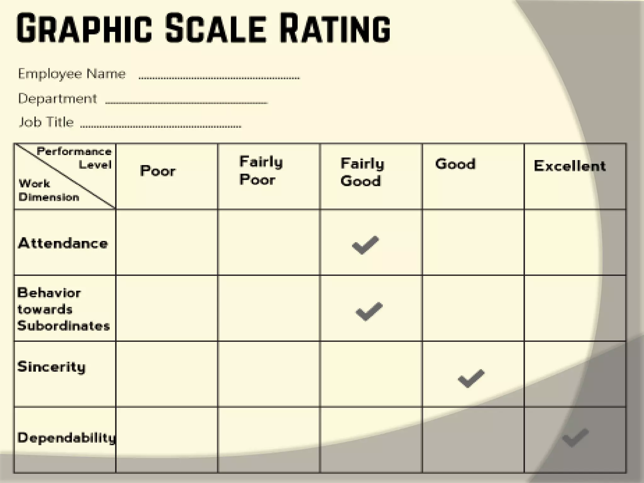 rating scale ppt.pptx