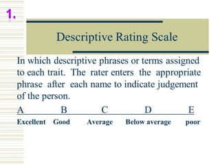 rating scale ppt.pptx