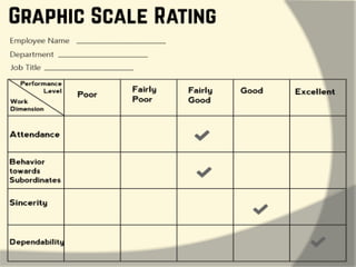 rating scale ppt.pptx