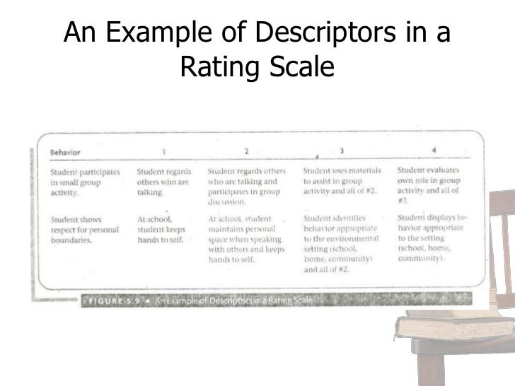 Rating scales