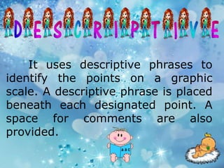 Rating Scales.ppt